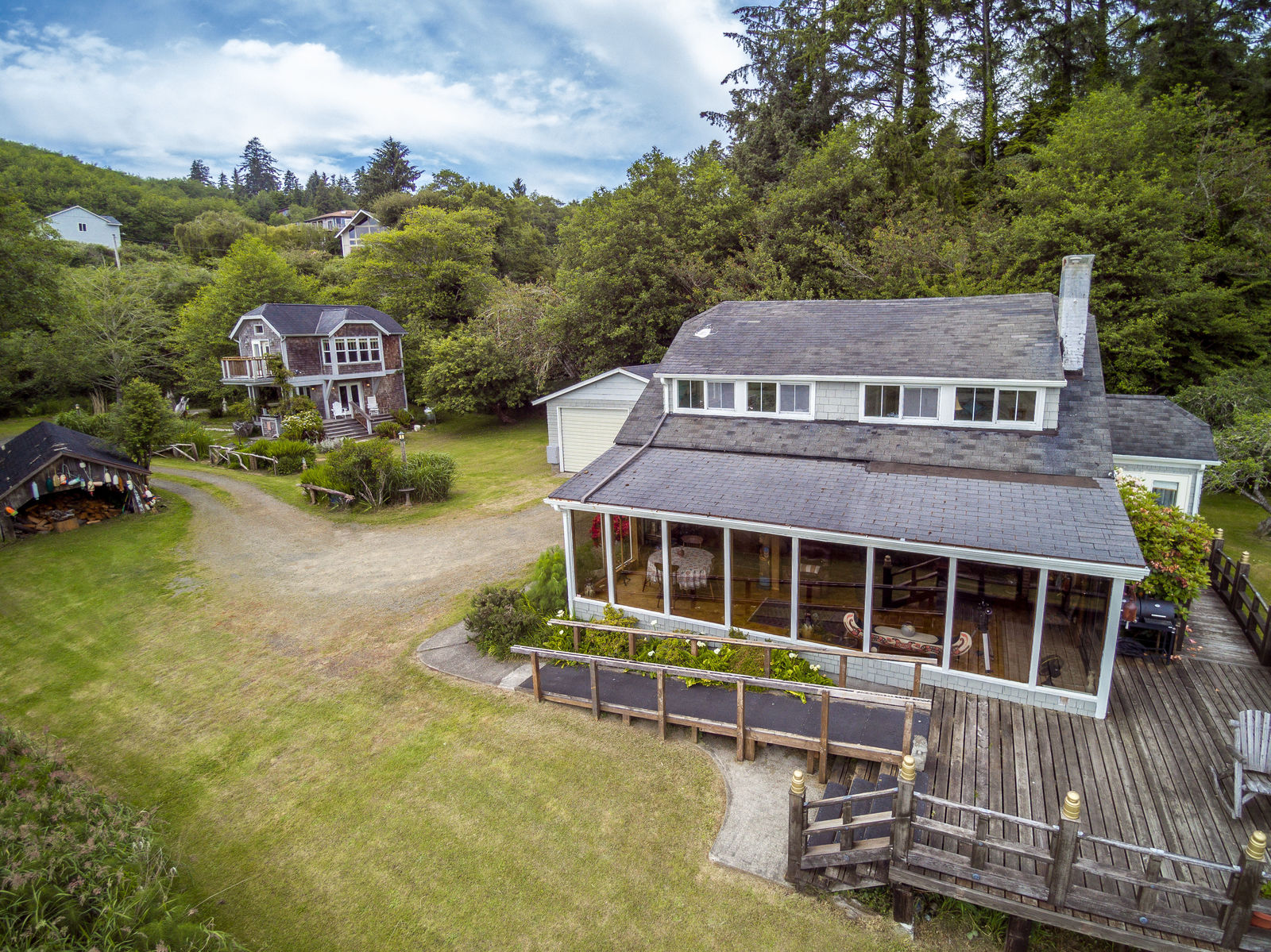 Inns for Sale - Unique Inns